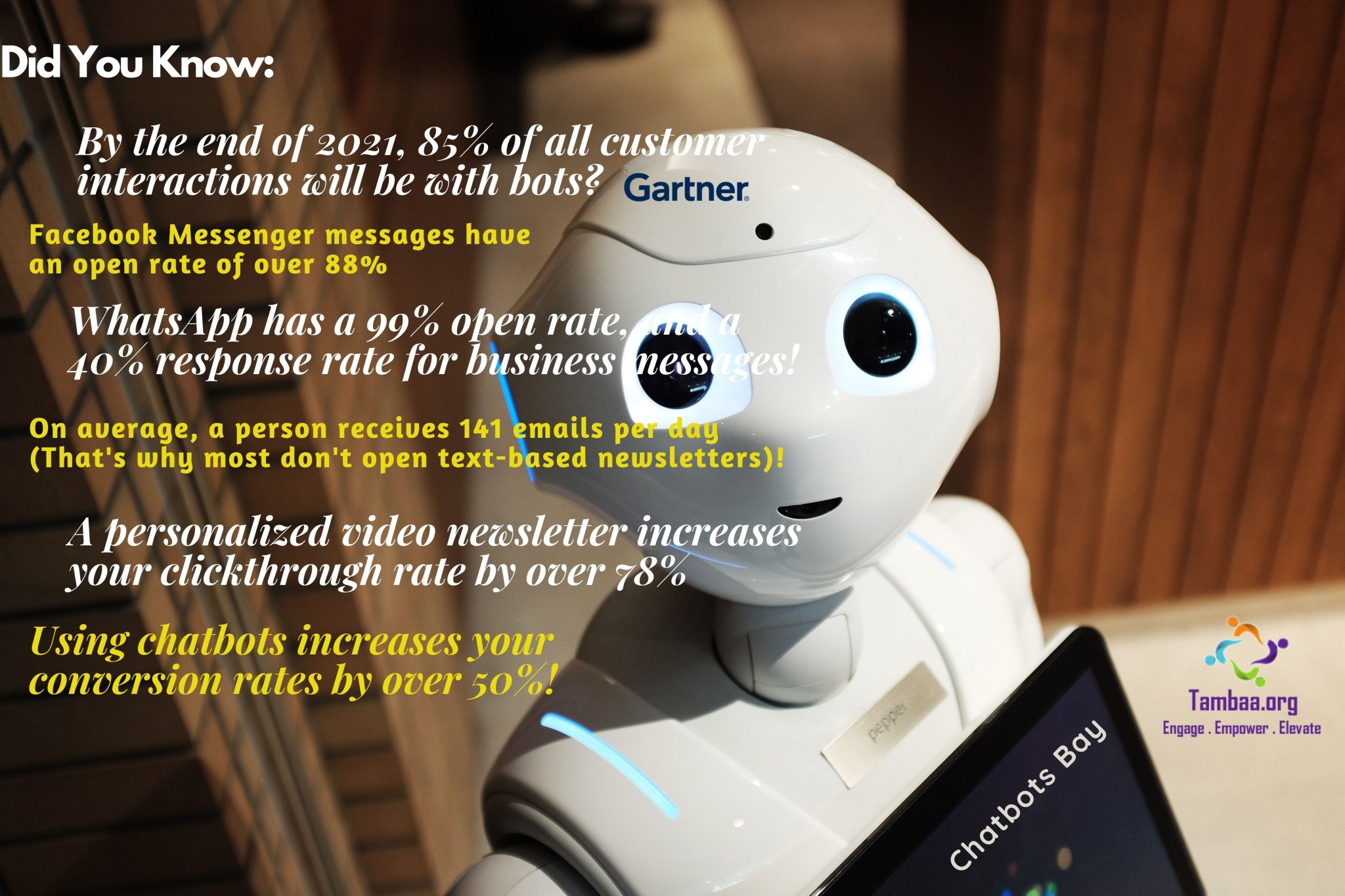 The Chatbots Evolution and Why You Need To Adopt It - Tambaa Initiative
